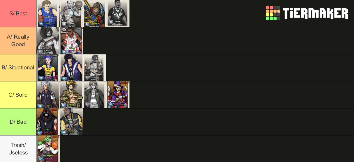 3 on 3 Freestyle SF Tier List (Community Rankings) - TierMaker