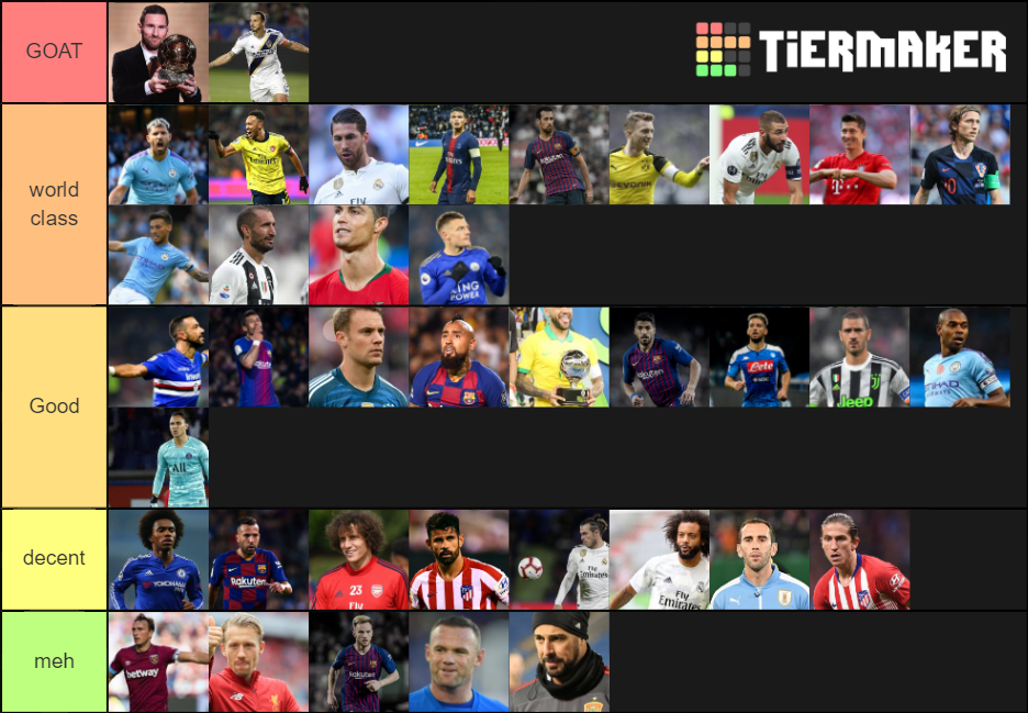 30+ footballers Tier List (Community Rankings) - TierMaker