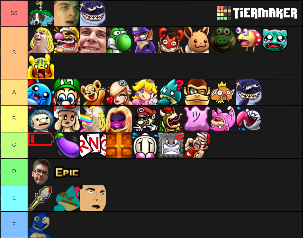 360Chrism Twitch Emotes Ranked Tier List (Community Rankings) - TierMaker