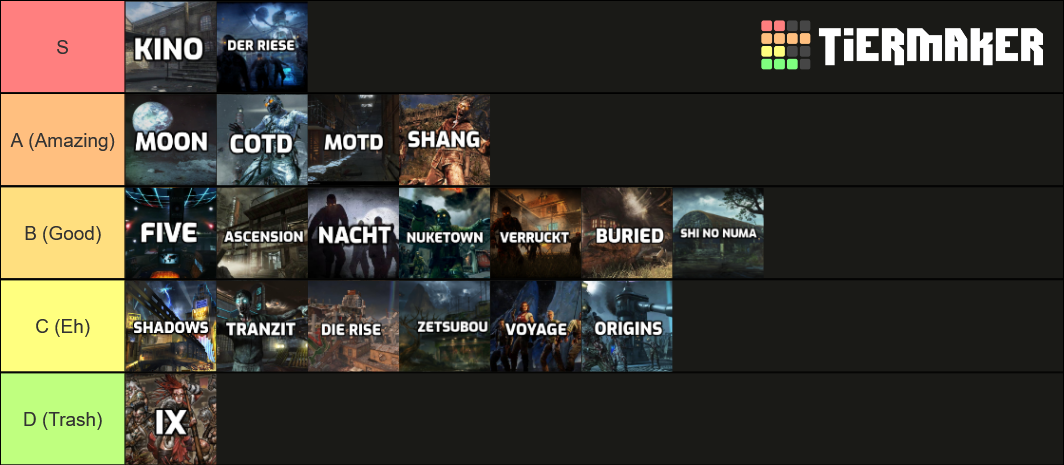 3arc Zombies Maps Tier List (Community Rankings) - TierMaker