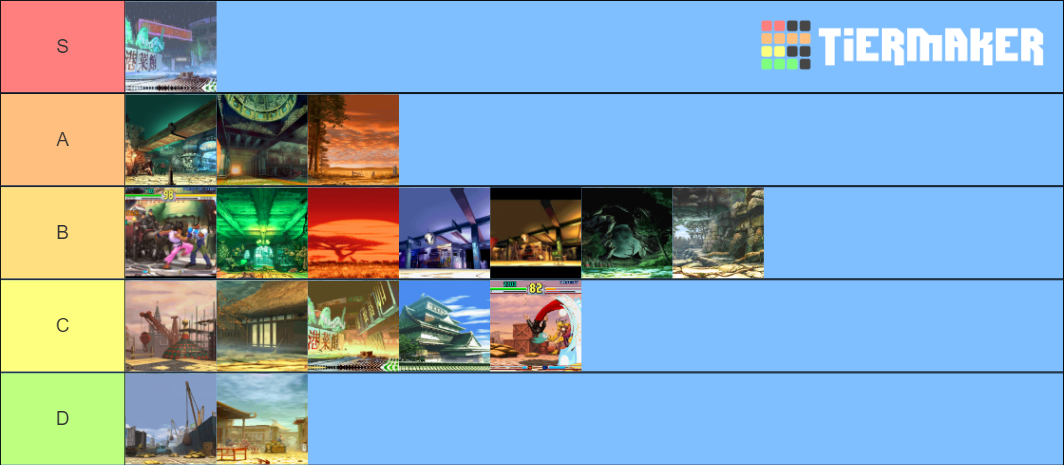 3rd Strike Stages Tier List (Community Rankings) - TierMaker