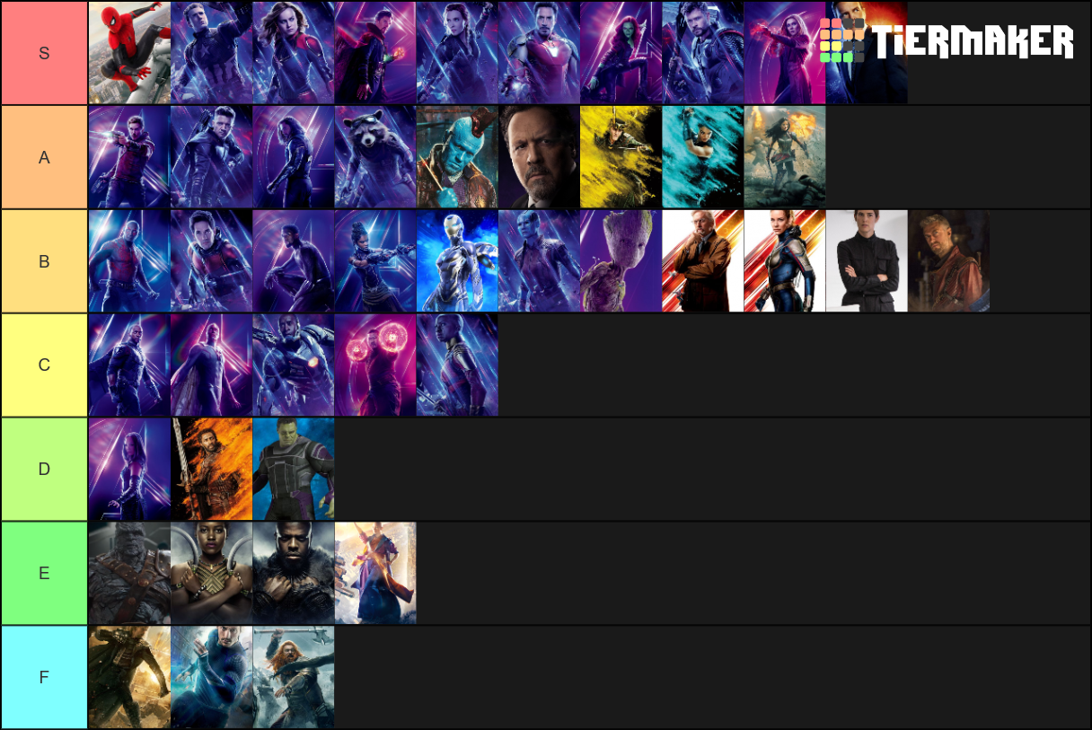 46 Marvel Heroes Tier List (Community Rankings) - TierMaker