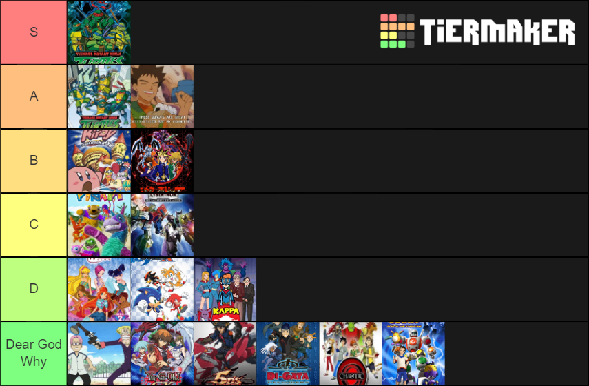 4Kids Shows Tier List (Community Rankings) - TierMaker