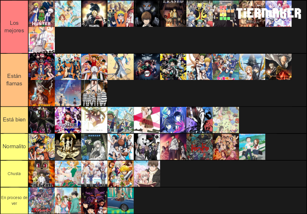 50 animes random Tier List (Community Rankings) - TierMaker