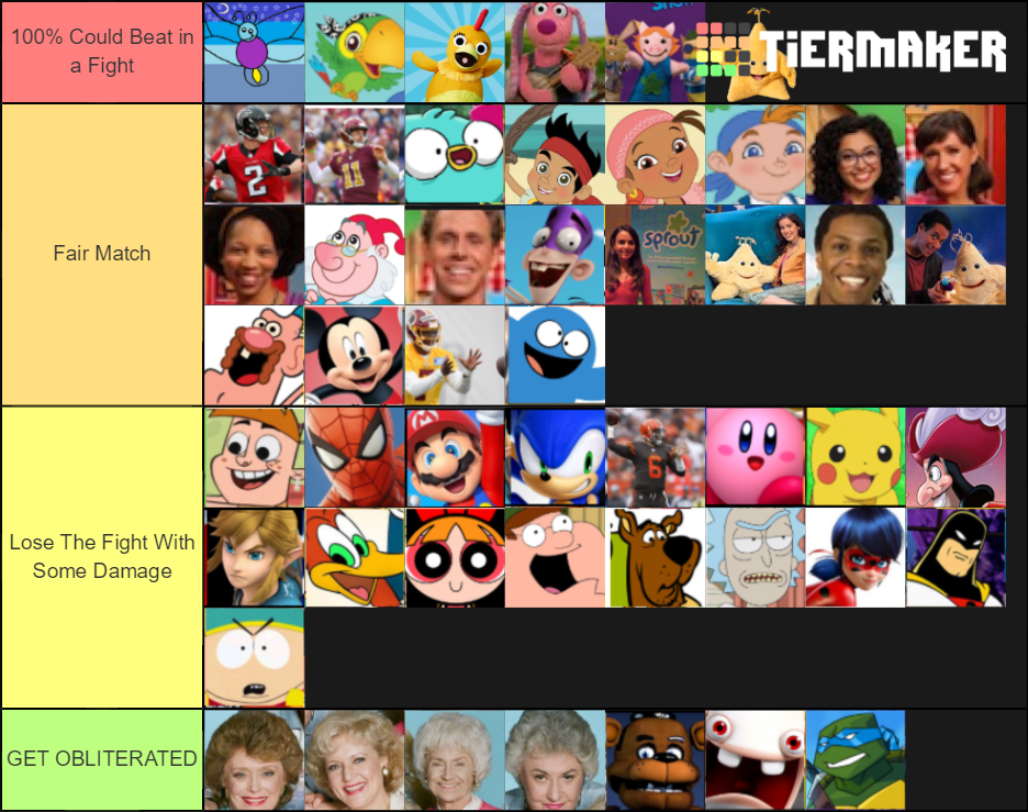 50 OVERALL ULTIMATE PROTAGS Tier List (Community Rankings) - TierMaker