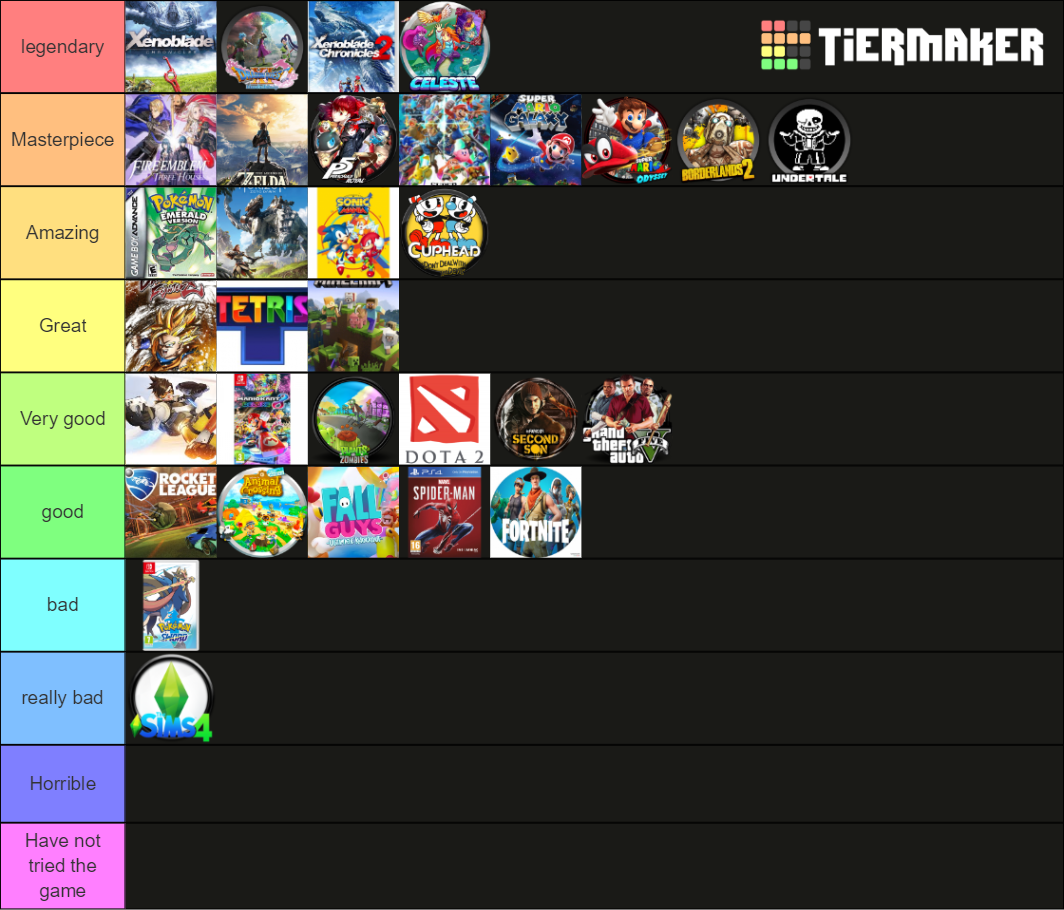 500+ video game from all generation and all platform's Tier List ...