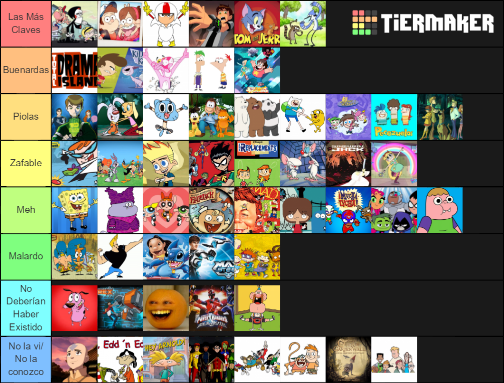 55 Cartoons Tier List (Community Rankings) - TierMaker