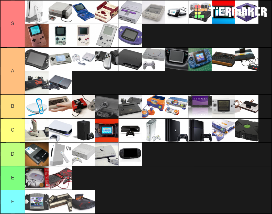 57 Game Consoles Tier List (Community Rankings) - TierMaker