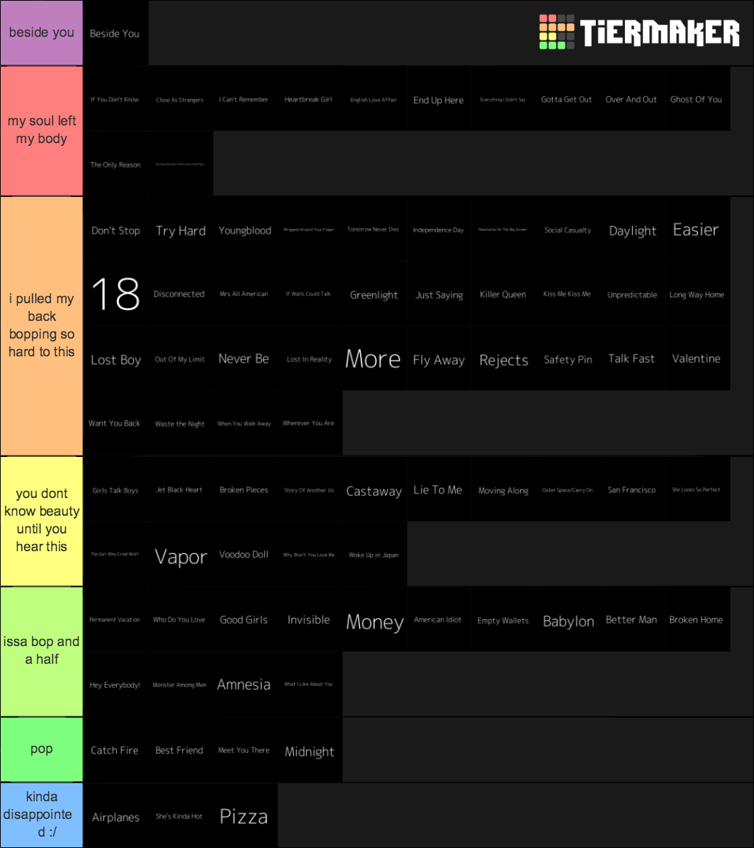 5SOS All Songs Tier List (Community Rankings) - TierMaker