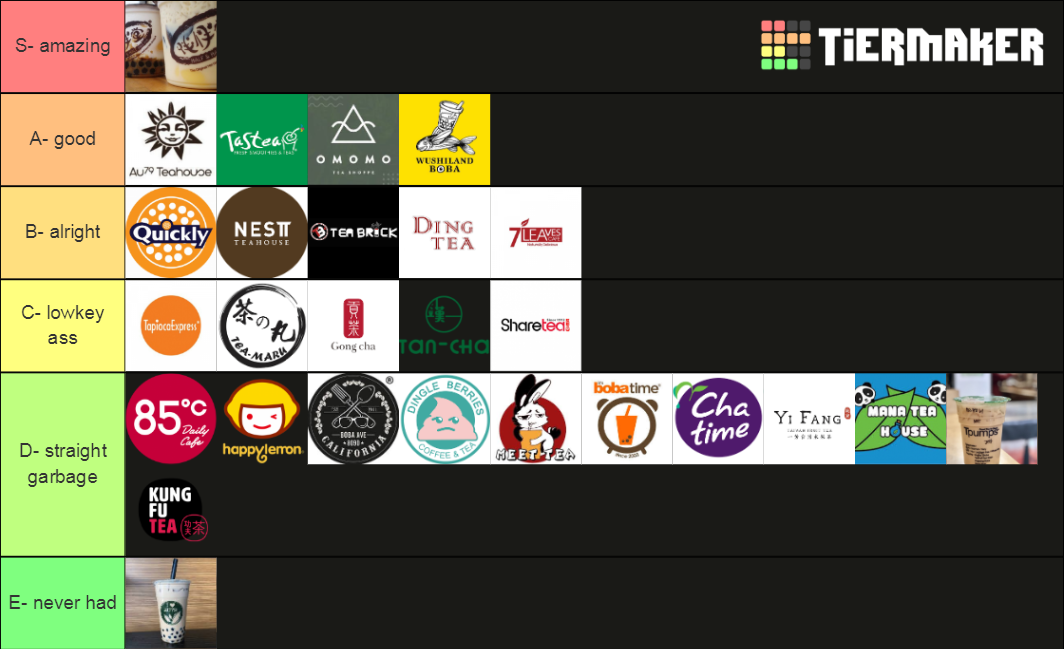 626 Boba Tier List Community Rankings Tiermaker 7053