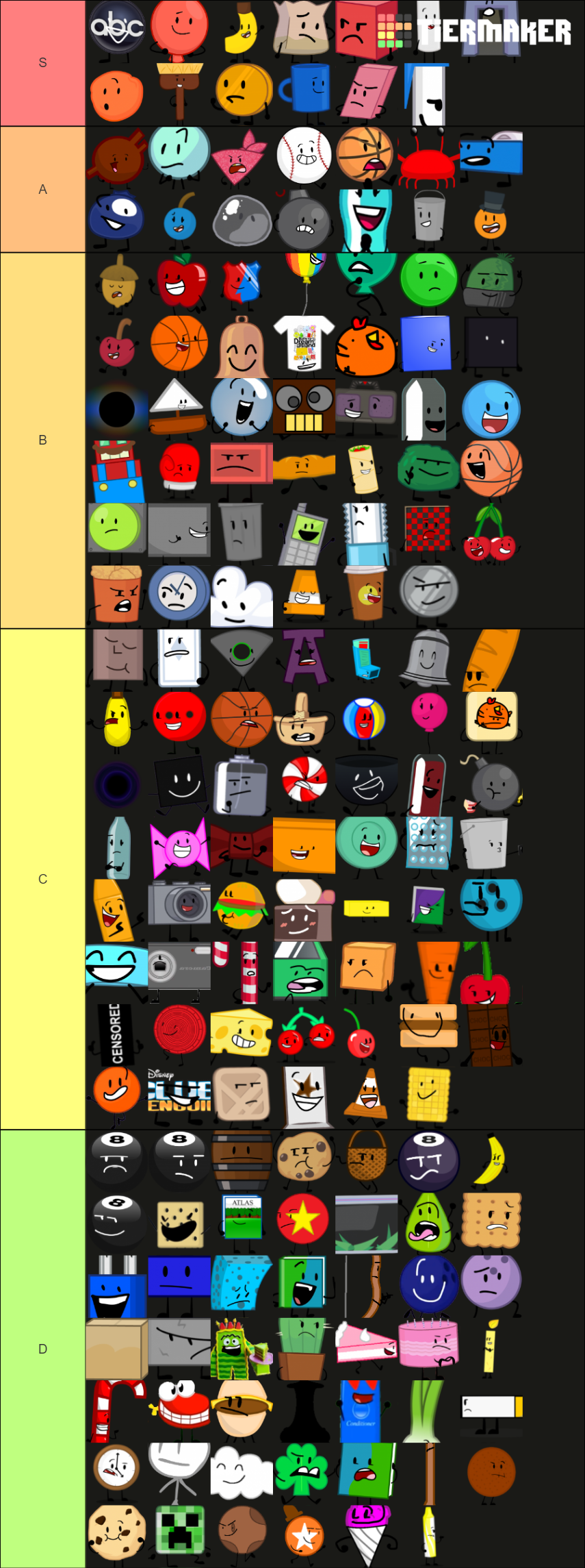 632 Object Show Characters (Fixed) Tier List (Community Rankings ...