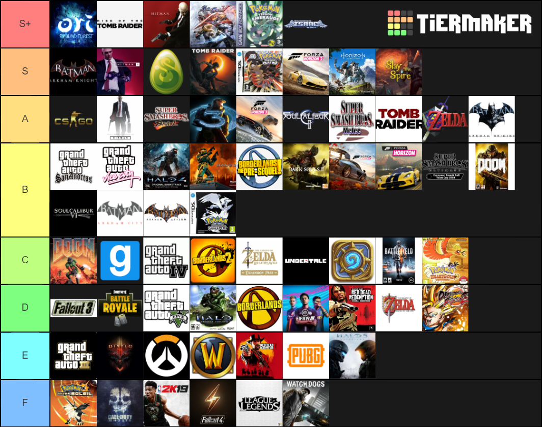 100 Video Games Tier List (Community Rankings) - TierMaker