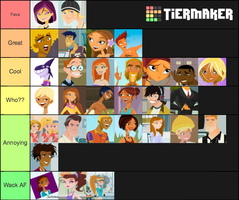 6teen and Stoked Tier List (Community Rankings) - TierMaker