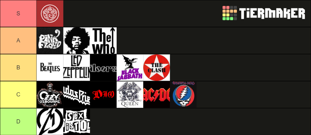70s-80s Bands Tier List (Community Rankings) - TierMaker