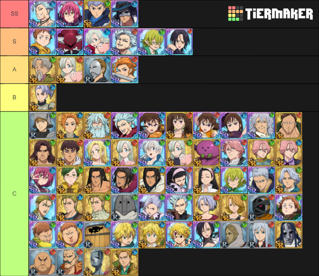 7DS DEMON ROUGE Tier List (Community Rankings) - TierMaker