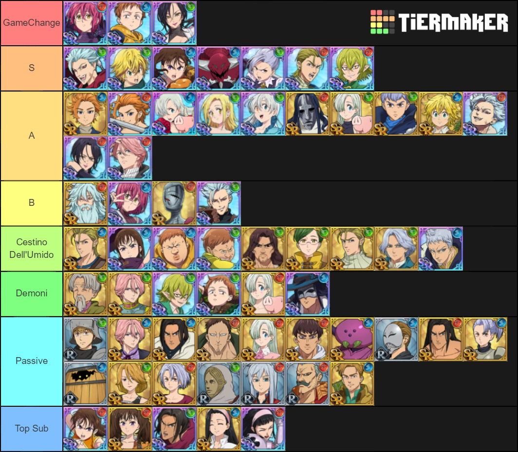 7DS Global Tier List (Community Rankings) - TierMaker