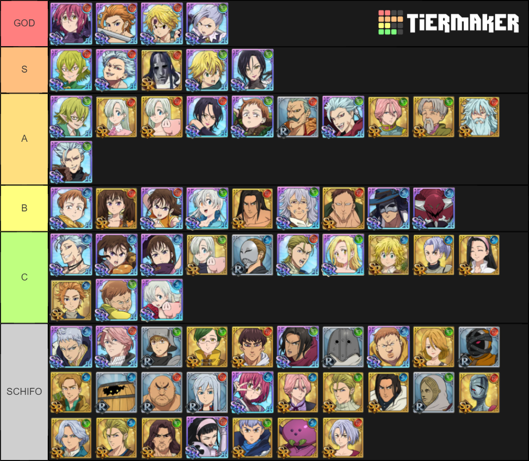 7DS: Grand Cross Glb Crimson Demon Tier List (Community Rankings ...