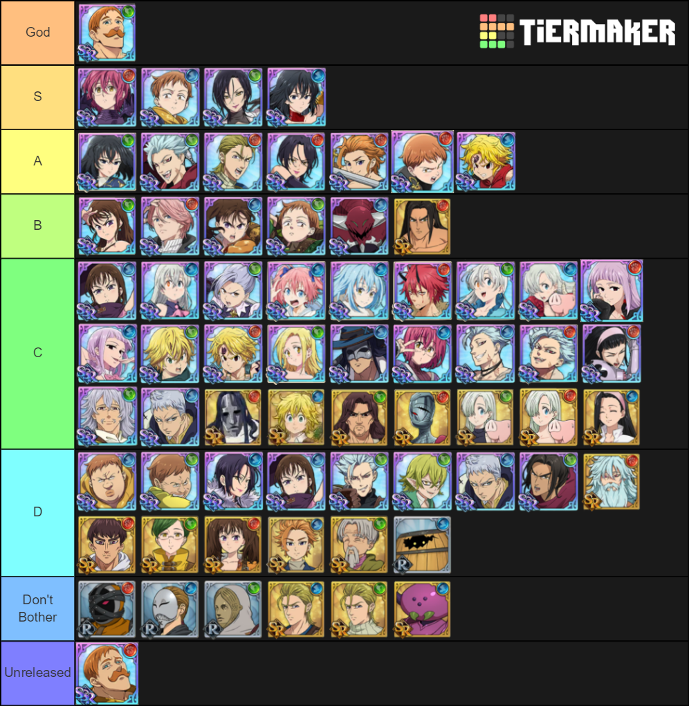 7DS Grand Cross: PvP Tier List (Community Rankings) - TierMaker