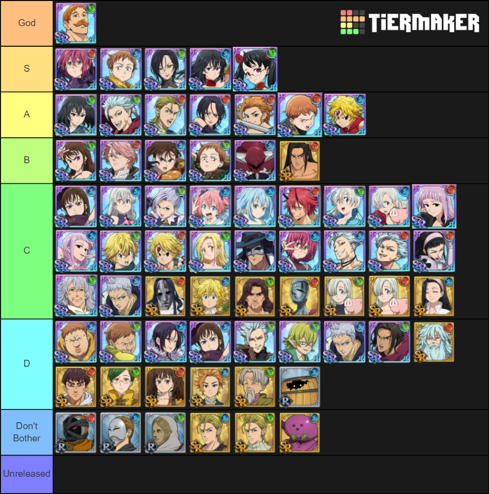 7DS Grand Cross: PvP Tier List (Community Rankings) - TierMaker