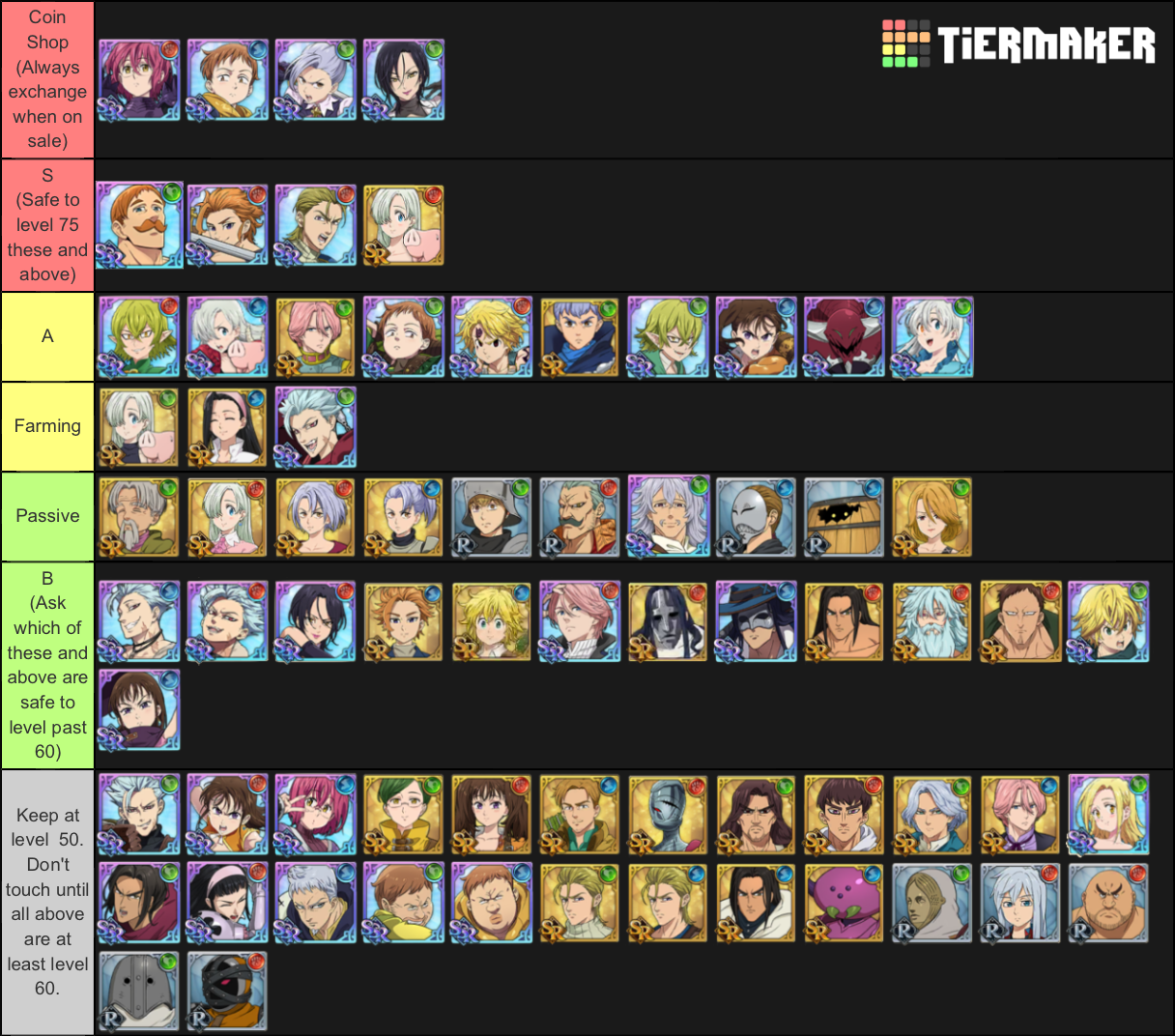 7DS Grand Cross Units (Global) Tier List (Community Rankings) - TierMaker