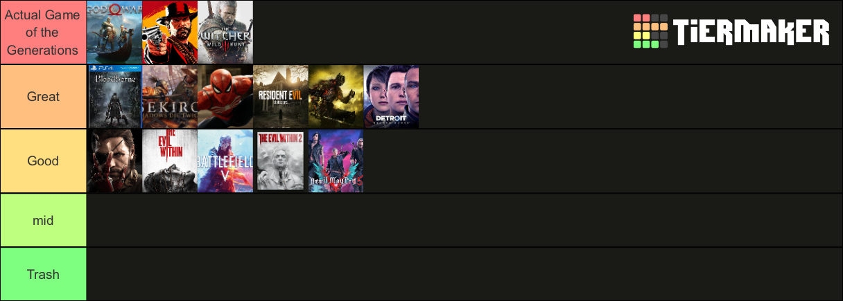 8th Gen Video Games Tier List (Community Rankings) - TierMaker