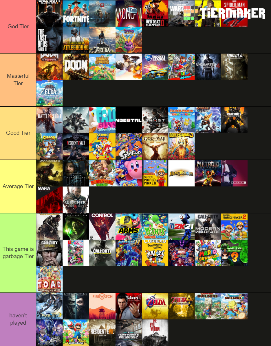 8th Gen Video Games.V2 Tier List (Community Rankings) - TierMaker