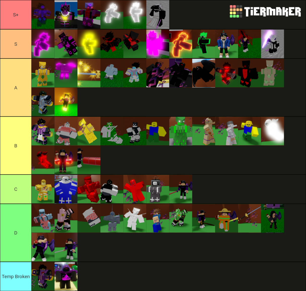 A Adventure Day Stand/Spec Rarity Tier List (Community Rankings ...