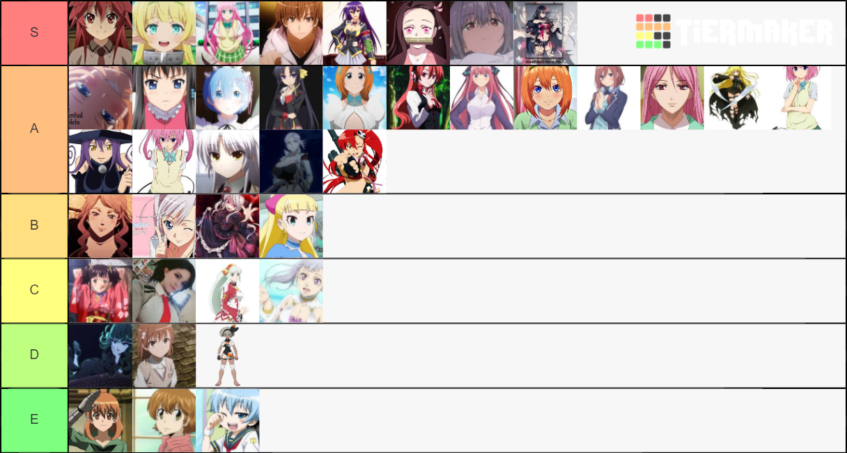 Waifu Ranking, Waifu List _ 30 Best Anime Waifus: The Ultimate Waifu ...