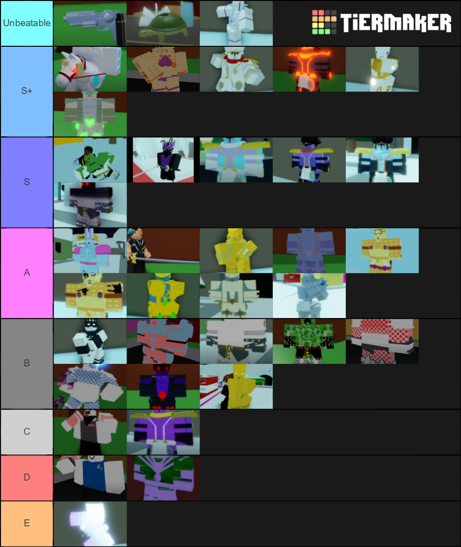 A bizarre day Tier List (Community Rankings) - TierMaker