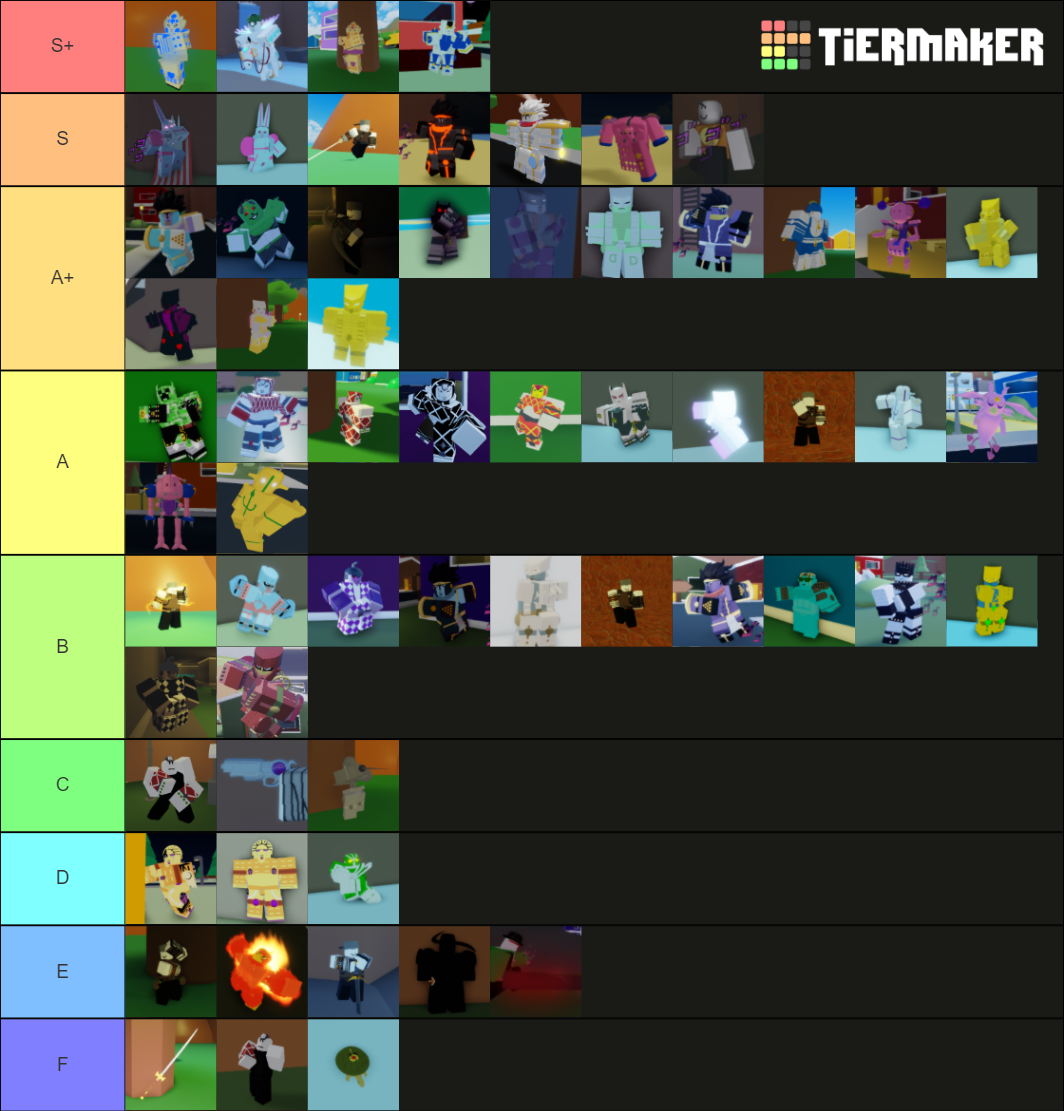 A Bizarre Day Roblox stand COMBAT Tier List (Community Rankings ...