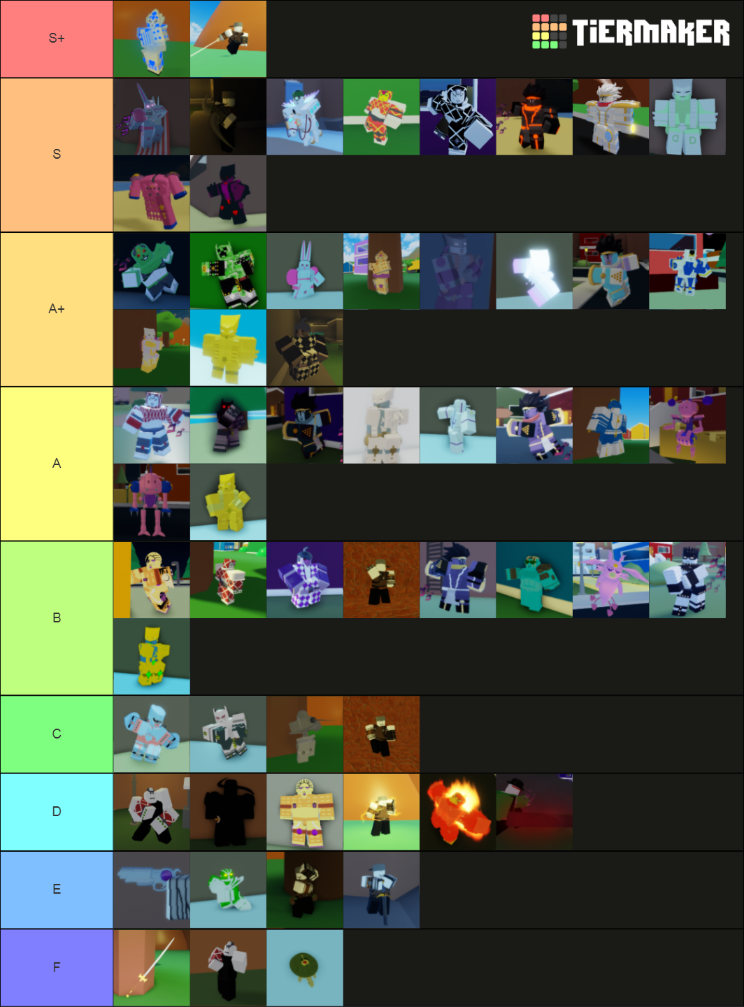 A Bizarre Day Roblox stand OVERALL Tier List (Community Rankings ...