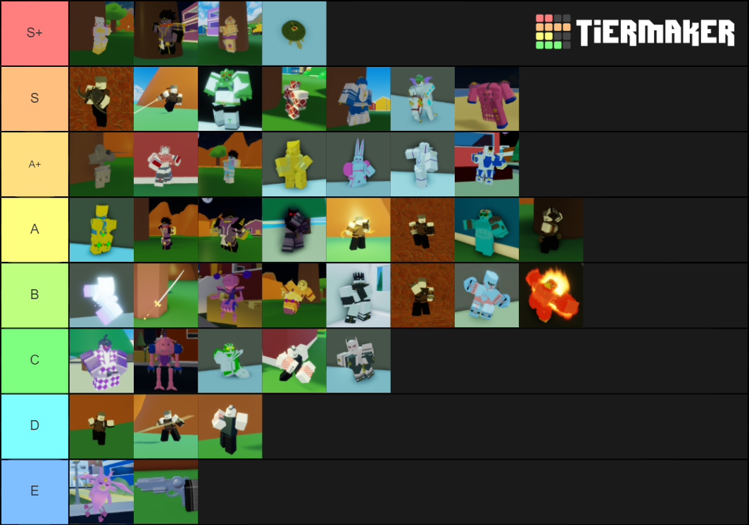 A Bizarre day stand/spec tierlist (No shinies included) Tier List ...
