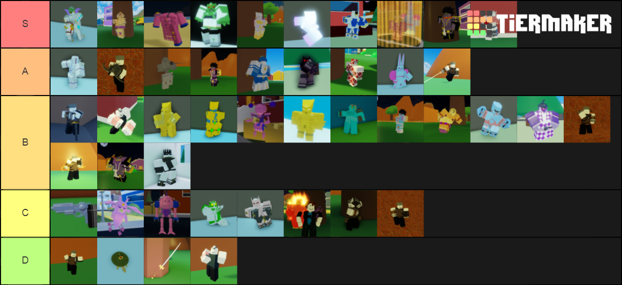A Bizarre Day Stand Tier List (Community Rankings) - TierMaker