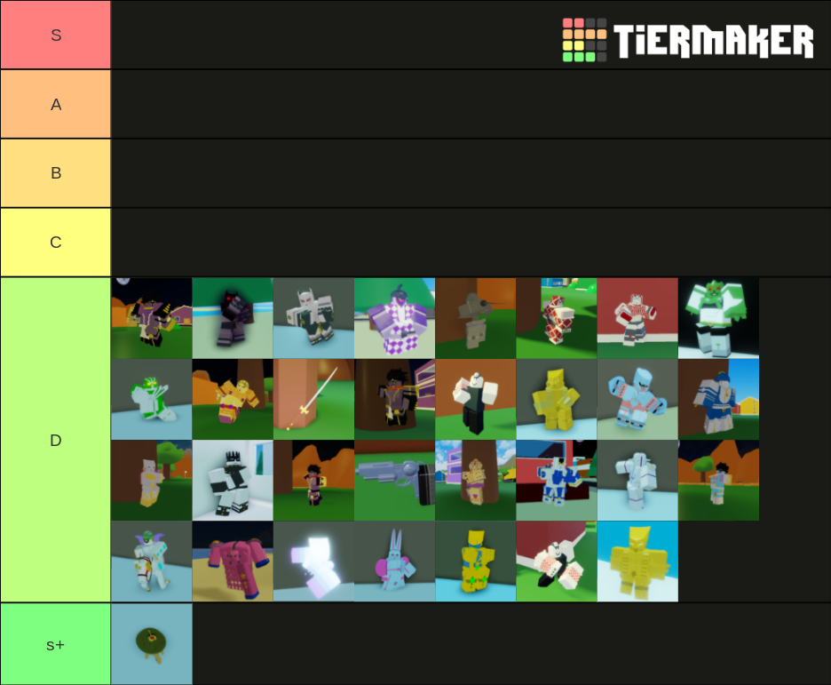 A Bizarre Day stands Tier List (Community Rankings) - TierMaker