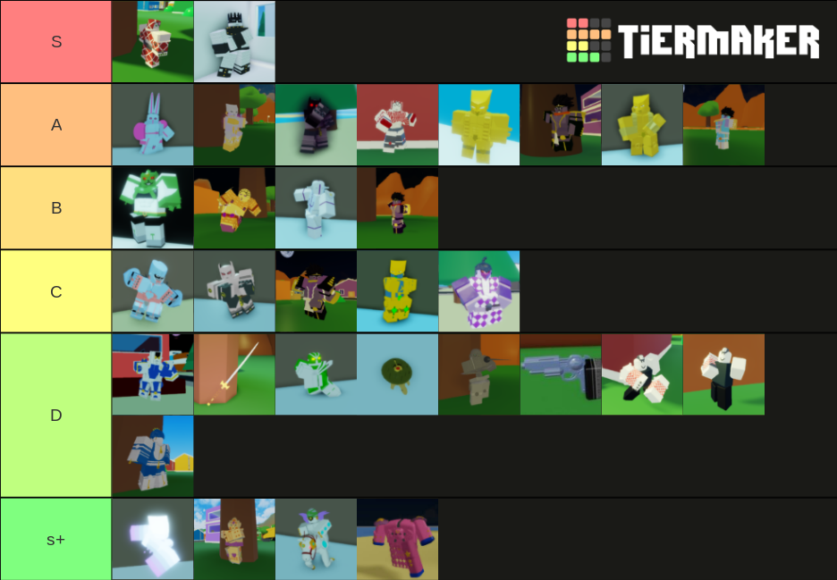 A Bizarre Day stands Tier List (Community Rankings) - TierMaker