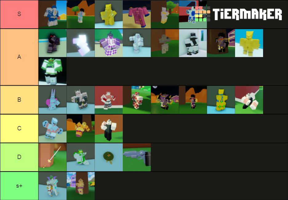 A Bizarre Day stands Tier List (Community Rankings) - TierMaker