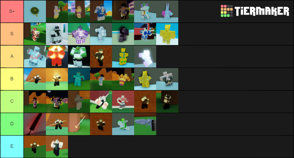 A bizarre day stands Tier List (Community Rankings) - TierMaker