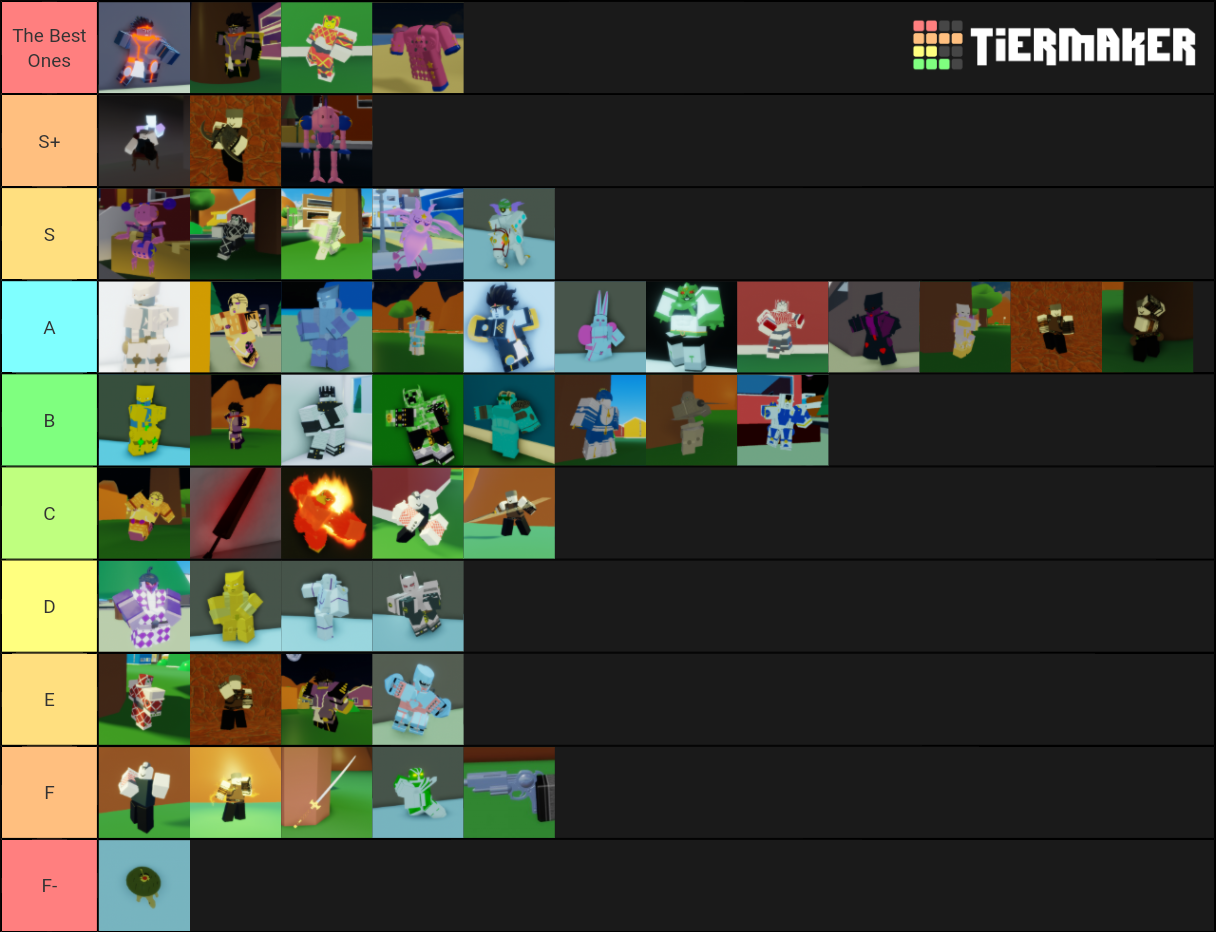 A Bizarre Day Trade Tiers Tier List (Community Rankings) - TierMaker