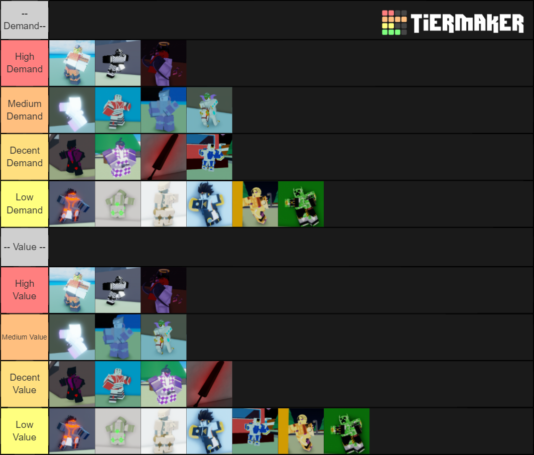 A Bizarre Value List Tier List (Community Rankings) - TierMaker