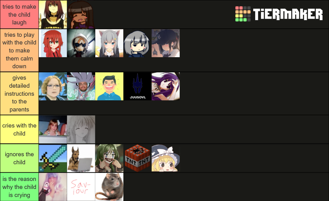 a child starts crying in public Tier List (Community Rankings) - TierMaker