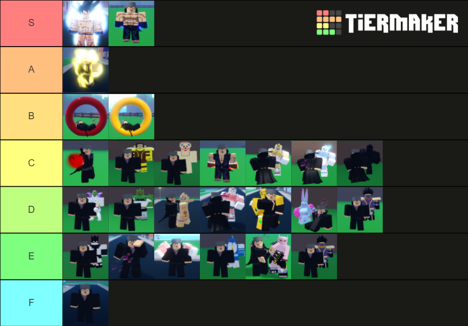 A Confusing Day Stand Rarity Tier List (Community Rankings) - TierMaker