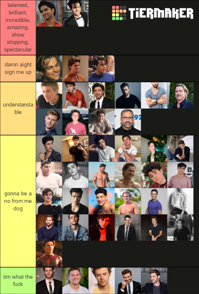 A Definitive Ranking of Tim's Men Tier List (Community Rankings ...