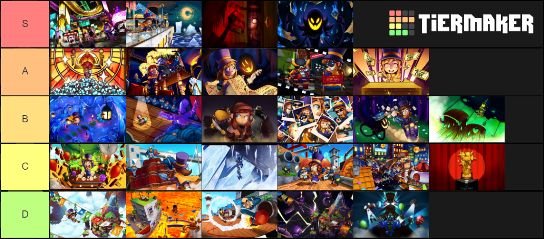 a hat in time acts Tier List (Community Rankings) - TierMaker