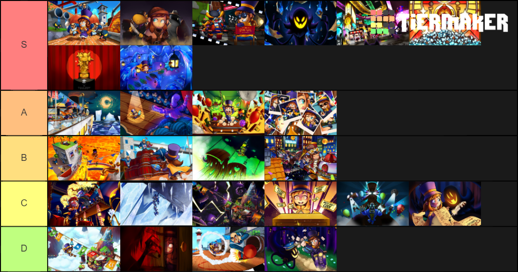 a hat in time acts Tier List (Community Rankings) - TierMaker