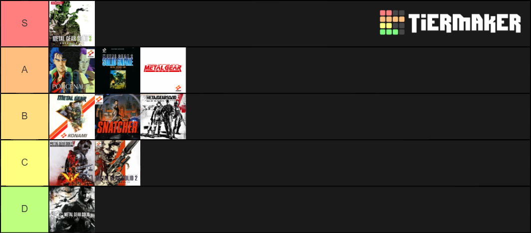 A Hideo Kojima Game Tier List (Community Rankings) - TierMaker