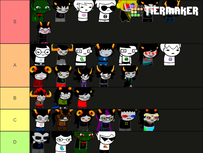 A Homestuck Tier List (Community Rankings) - TierMaker