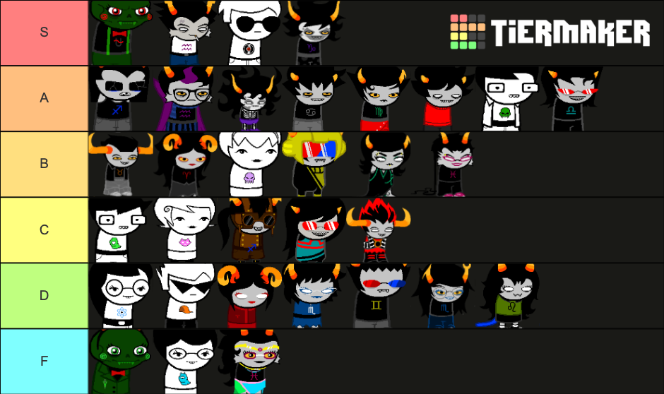 A Homestuck Tier List (Community Rankings) - TierMaker