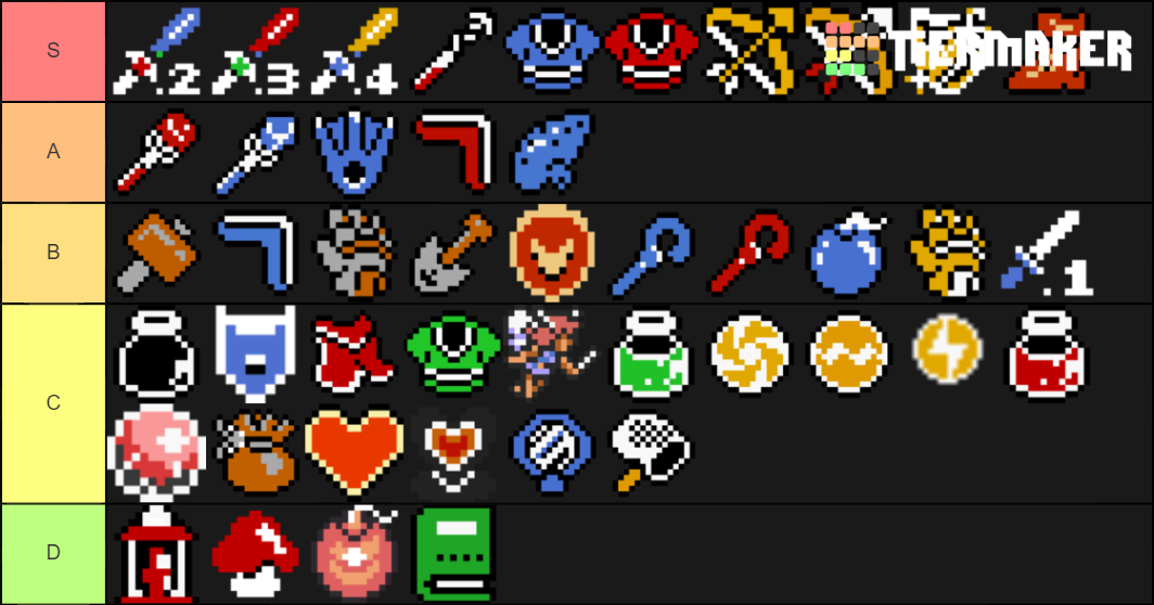 A Link to the Past Items Tier List (Community Rankings) - TierMaker