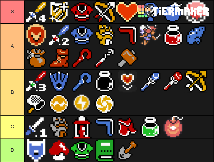 A Link to the Past Items Tier List (Community Rankings) - TierMaker
