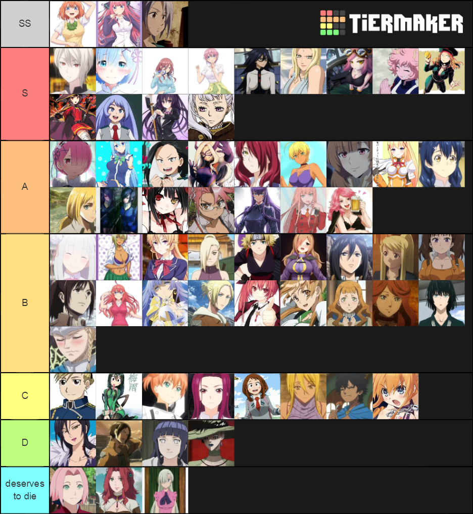 a lot of 2D waifus Tier List (Community Rankings) - TierMaker
